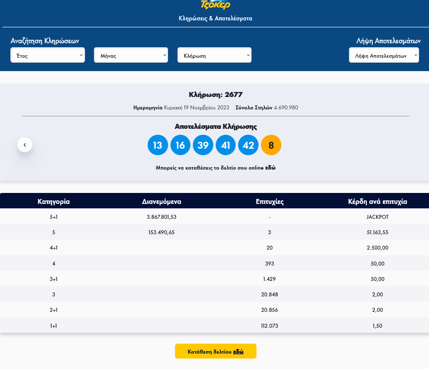 ΤΖΟΚΕΡ: Αυτοί είναι οι τυχεροί αριθμοί για τα 3.800.000€ | Cretalive ειδήσεις